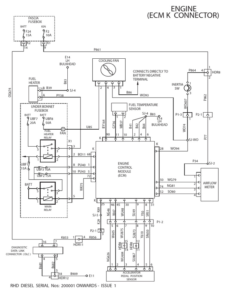 Engine (ECM K Connector) 200001 Onwards | PDF | Engines | Internal ...