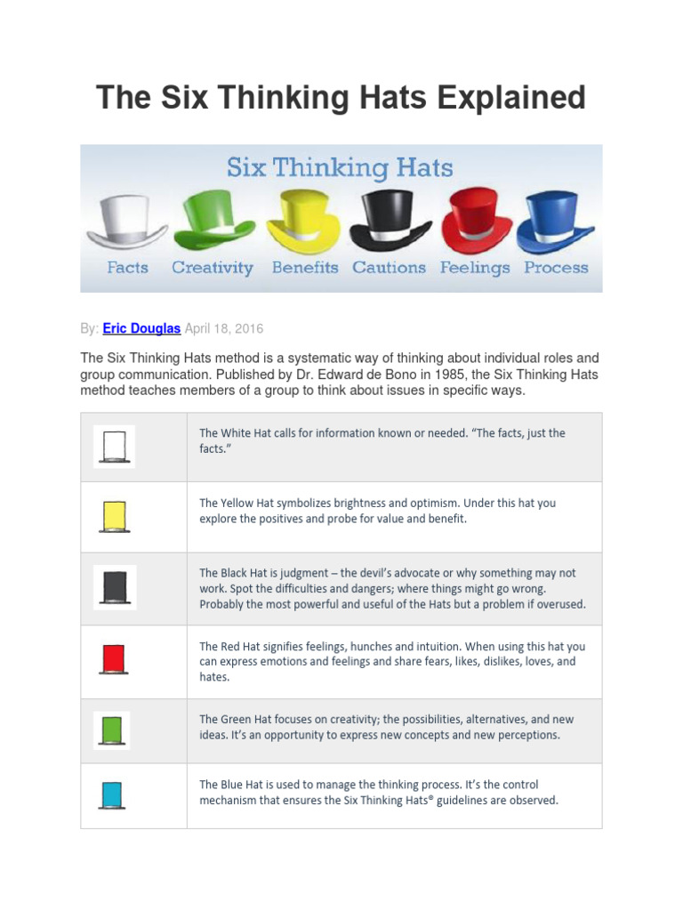 The Six Thinking Hats Explained | PDF | Thought | Feeling