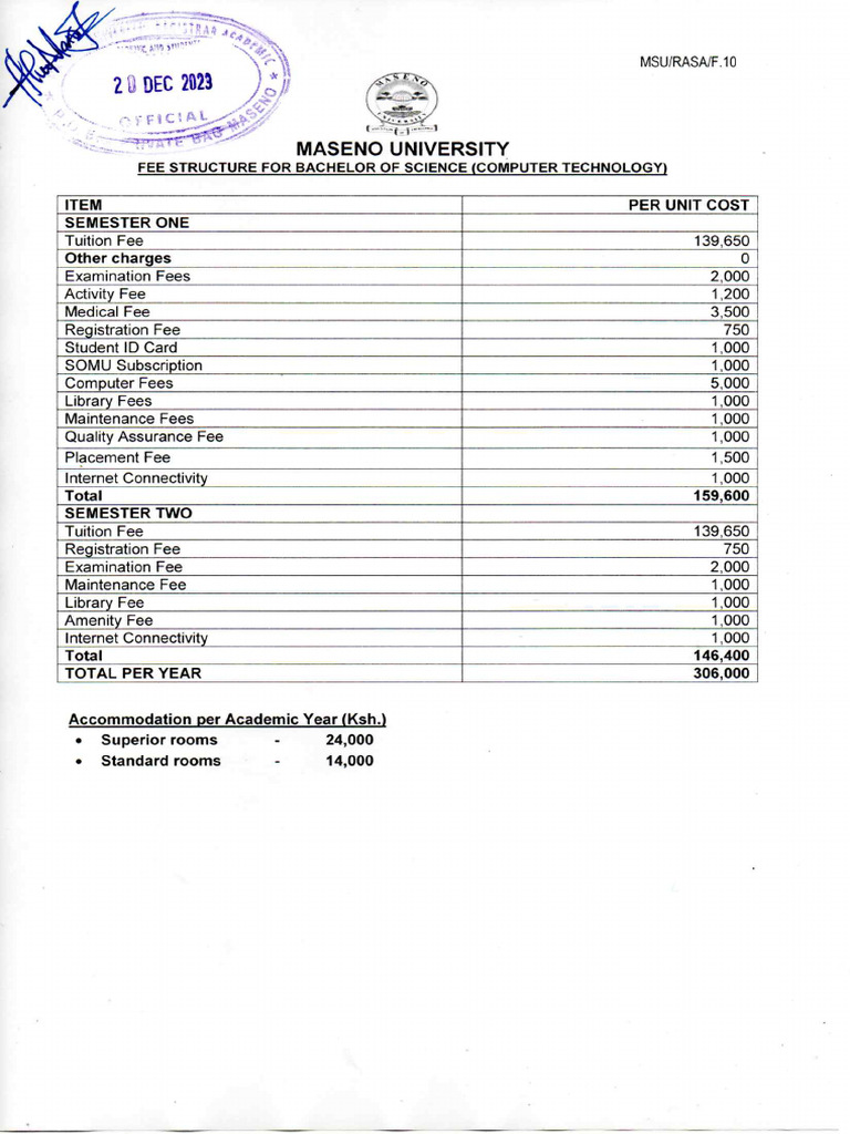 BSC Computer Technology | PDF