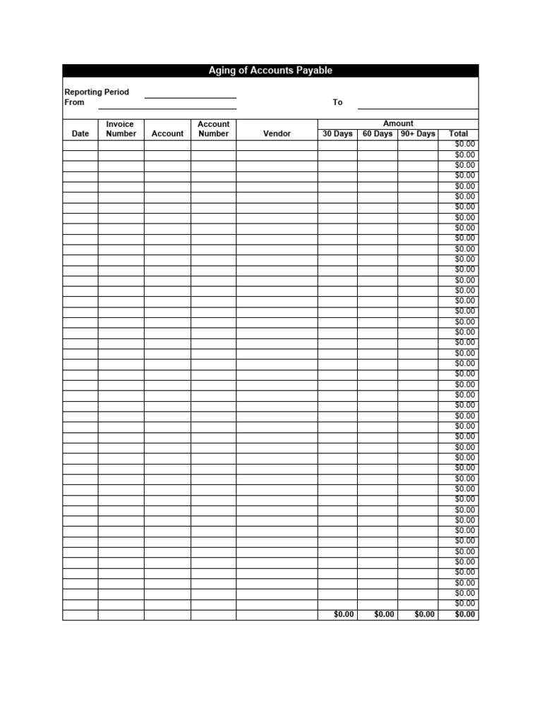 Aging of Accounts Payable | PDF | Accounts Payable | Accounting
