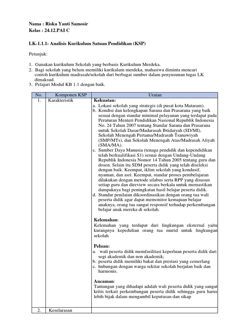 Analisis KSP CP Atp Riska | PDF