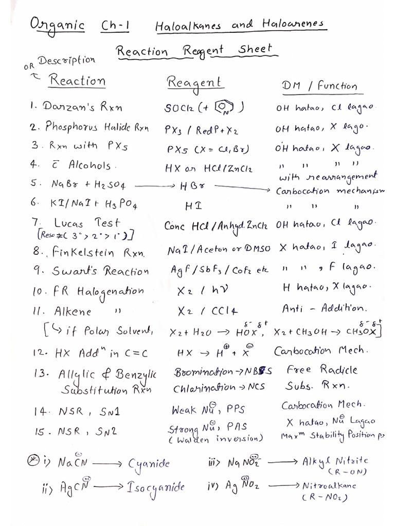 Reactant Reagent Chart-1 | PDF