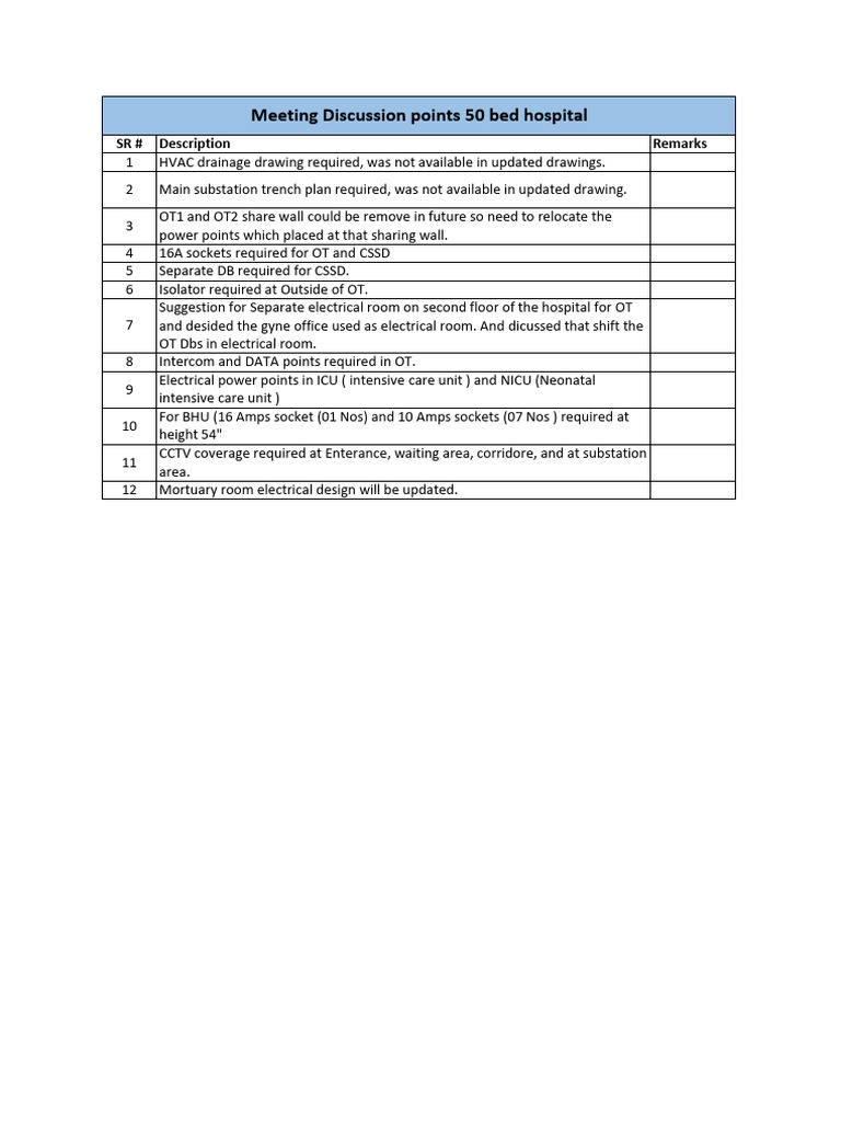 50 Bed Meeting 09-12-2023 | PDF
