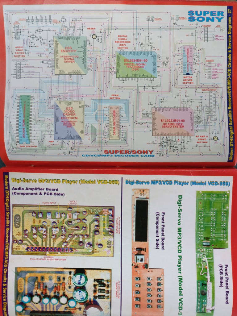 MP3 Block Diagram | PDF