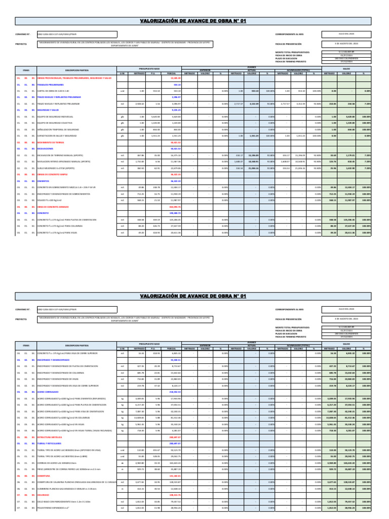 Valorización Julio - 091847 | PDF | Ingeniería estructural | Materiales