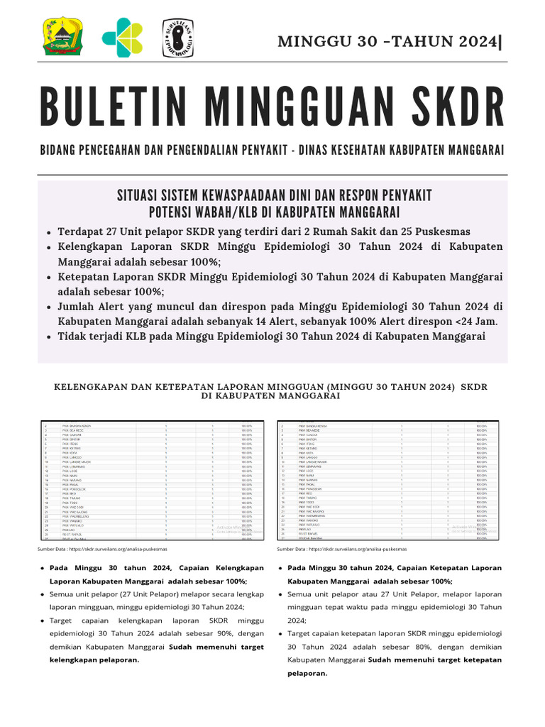 Minggu Epid 30 | PDF
