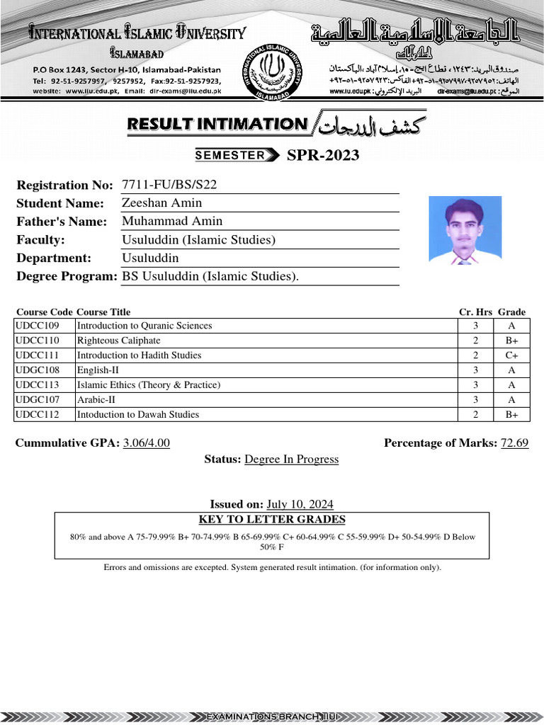 SPR-2023 Usuluddin Degree Progress Report | PDF