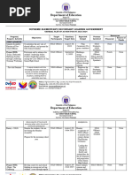 Selg List of Officers | PDF