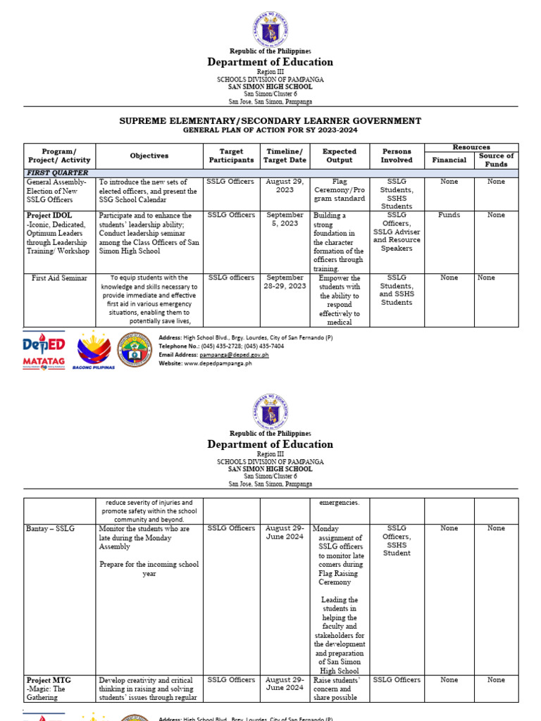 Template - SELG SSLG GPOA | PDF