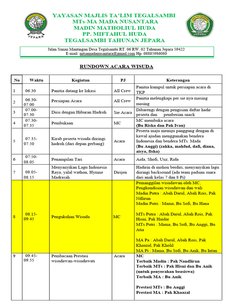 RUNDOWN WISUDA 2023 (Revisi 22 Mei 2024) - 1 | PDF