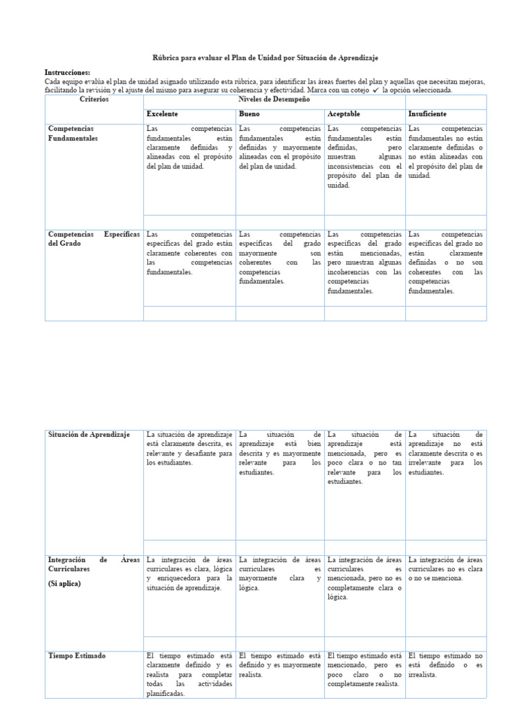 Rúbrica para Evaluar El Plan de Unidad Por Situación de Aprendizaje JV2024 | PDF | Aprendiendo ...