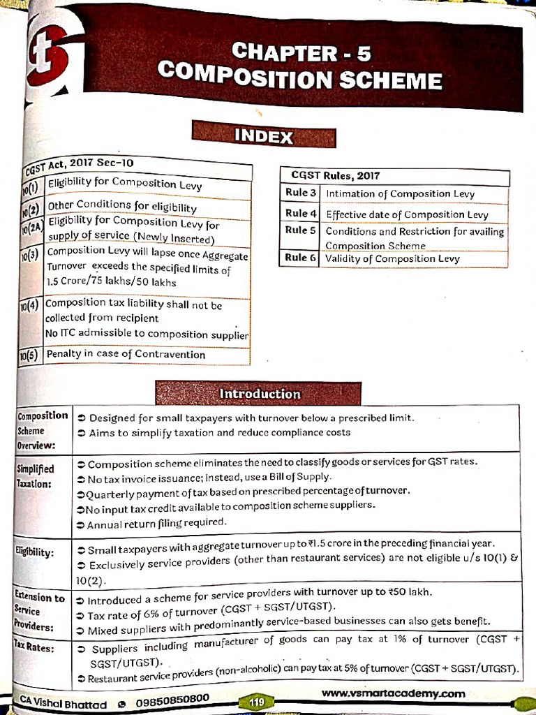 Module 1-Composition Scheme | PDF