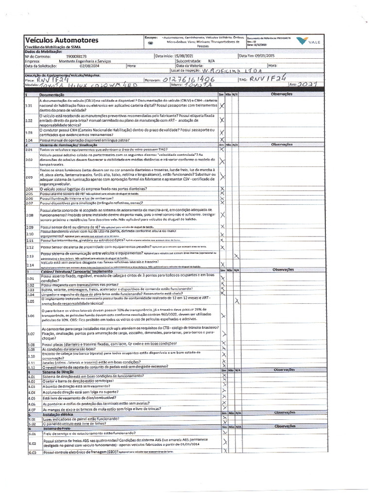 Checklists Vale RNV1F24 | PDF
