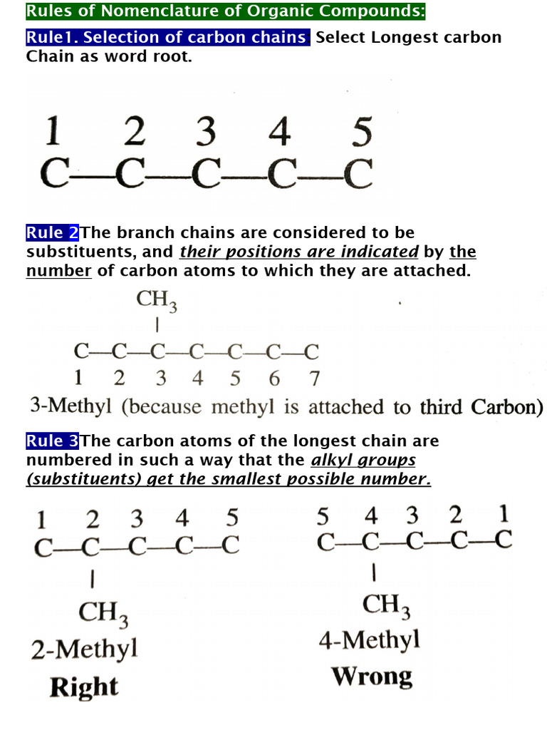 Rules of Nomenclature of Organic Compounds | PDF