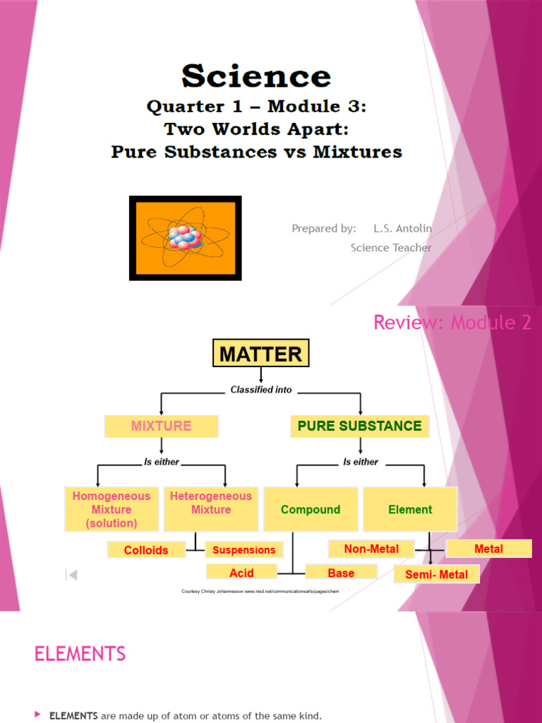 Module-3 | PDF | Mixture | Chemical Substances