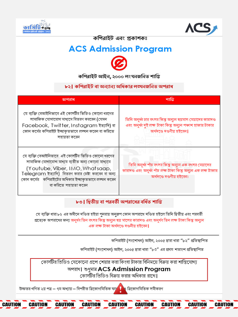 Differentiation Practice Sheet Only Question Done By Redwan Pdf
