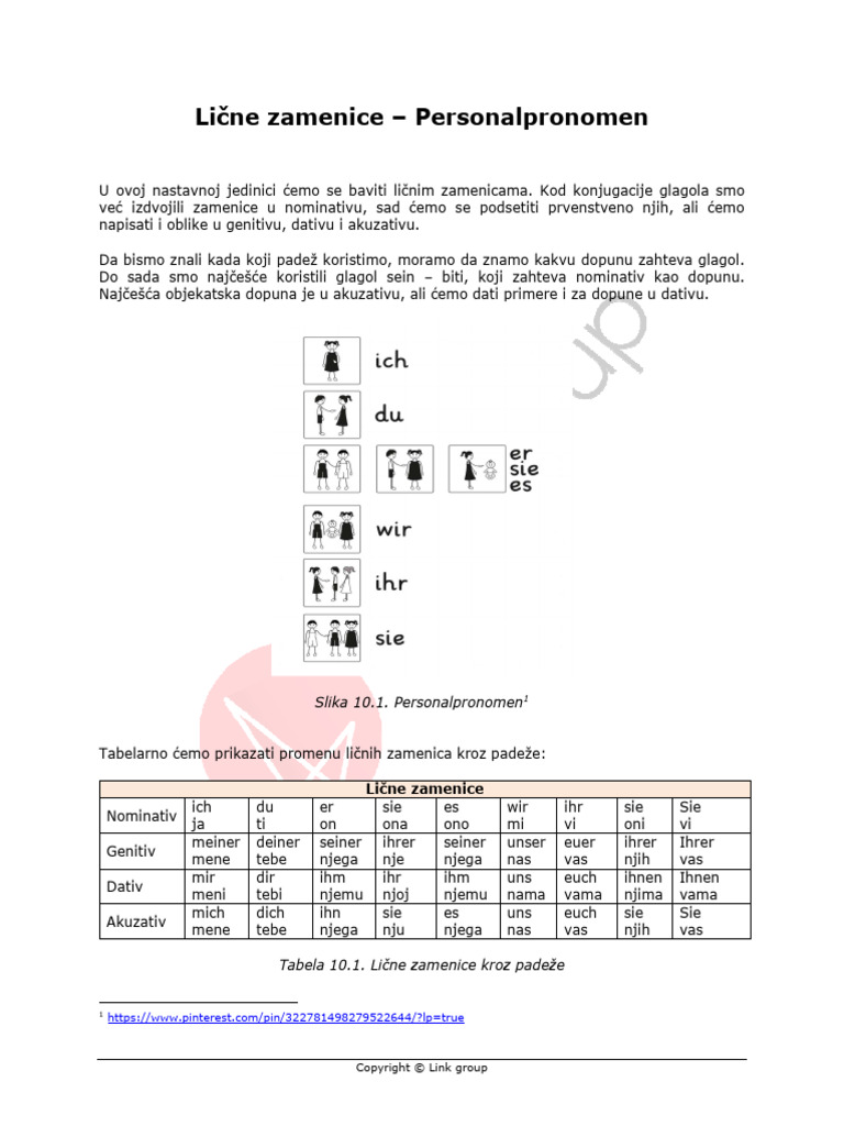 2.4 Lične Zamenice - Personalpronomen | PDF