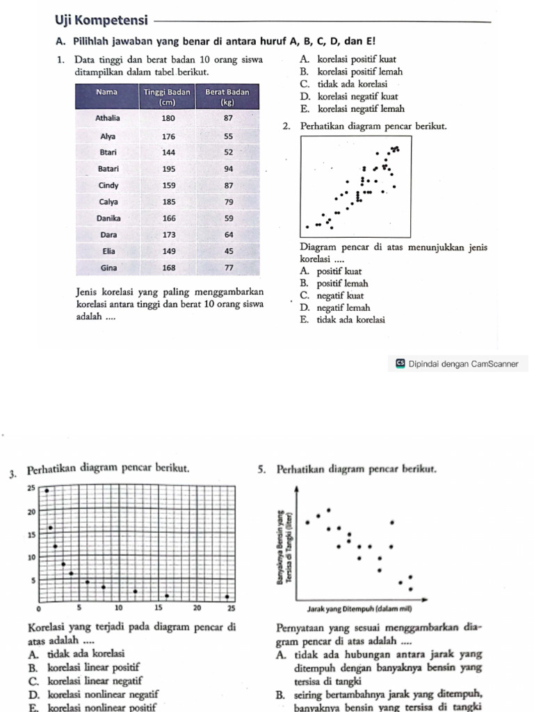 Uji Kompetensi Statistika Bivariat | PDF