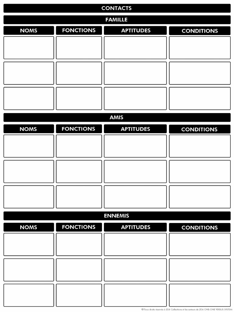 Fiche Perso 7 - Fiche Contacts | PDF