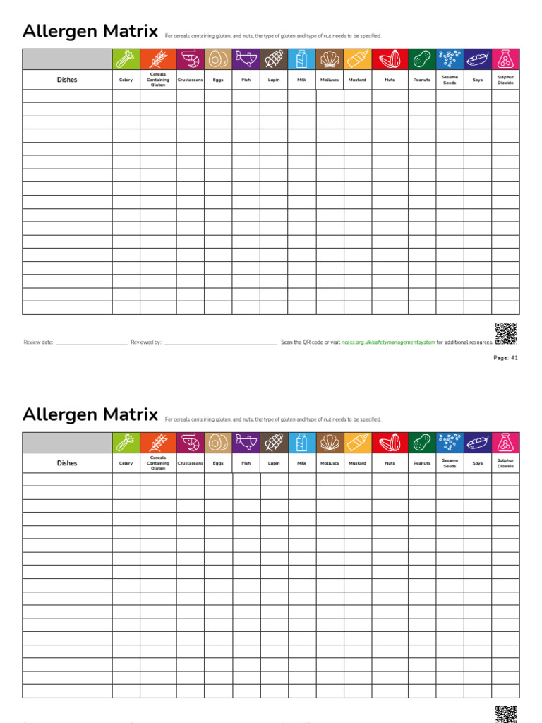 Allergen Matrix Interactive | PDF | Foods | Edible Nuts And Seeds