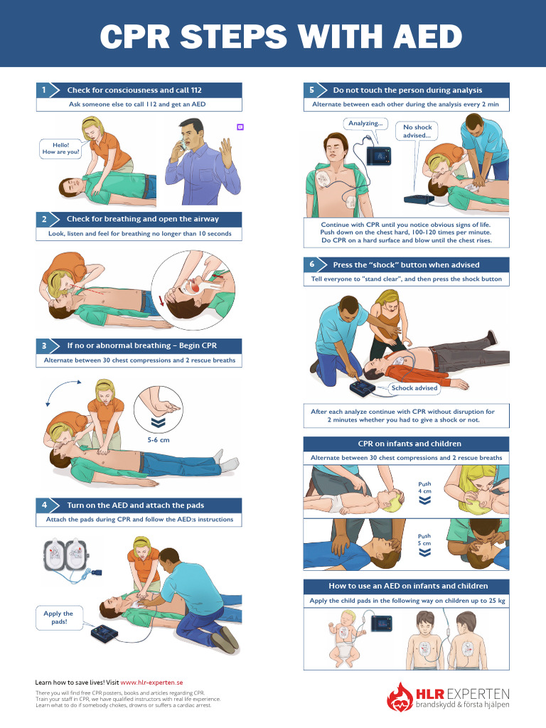 CPR Steps and AED Instructions Guide | PDF | Cardiopulmonary ...
