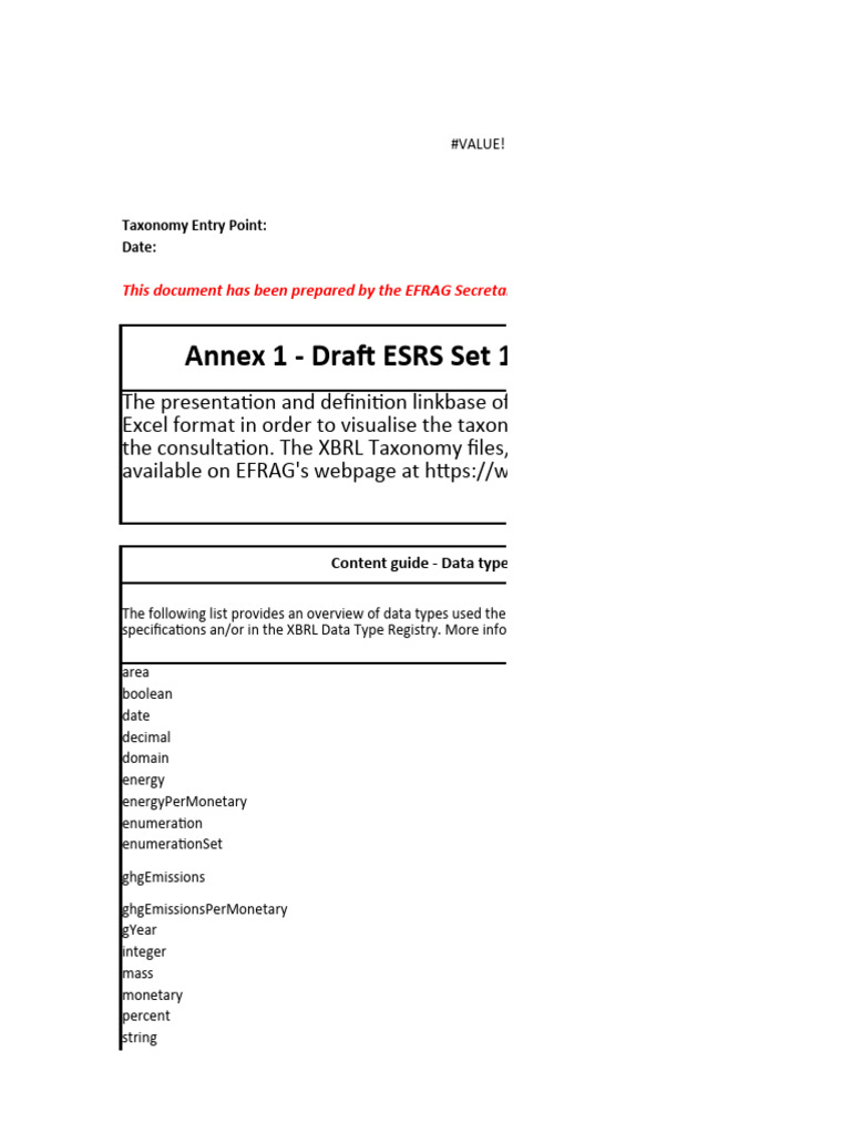 Annex 1 Draft ESRS Set1 XBRL Taxonomy Illustrated in Excel | PDF | Data ...
