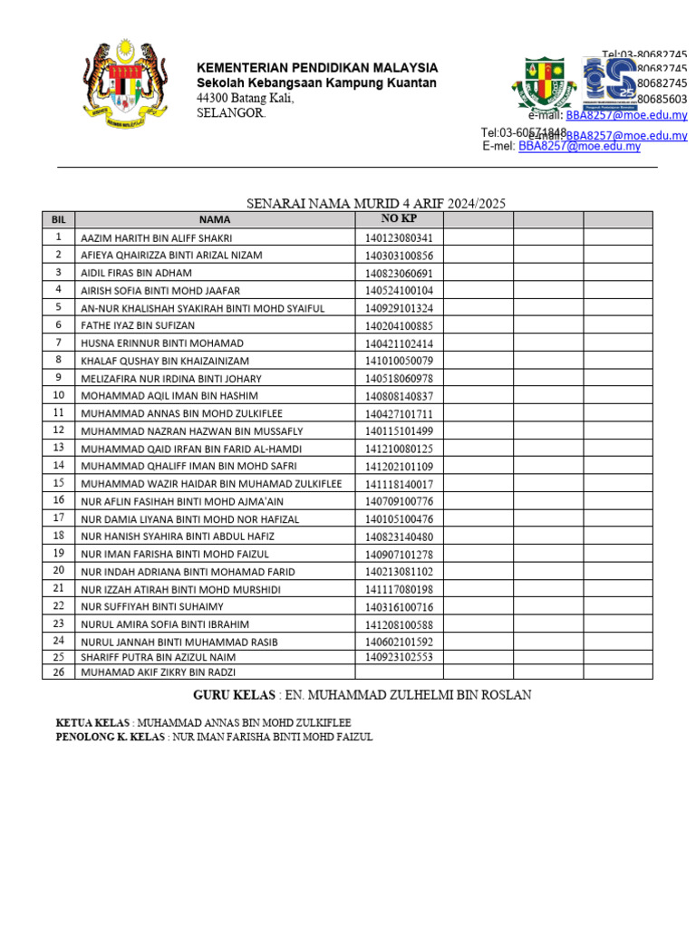 Senarai Nama 4 Arif | PDF