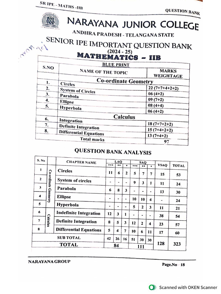 Maths-2B Imp List | PDF