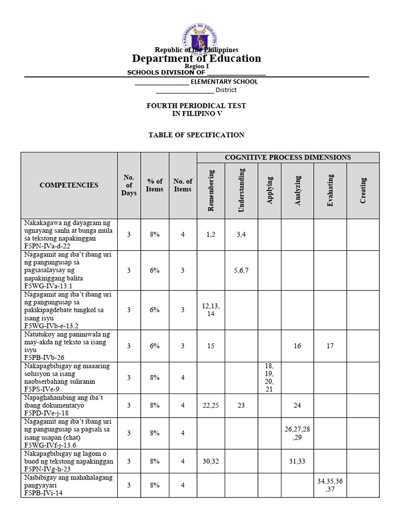 4th-PT FILIPINO5 | PDF