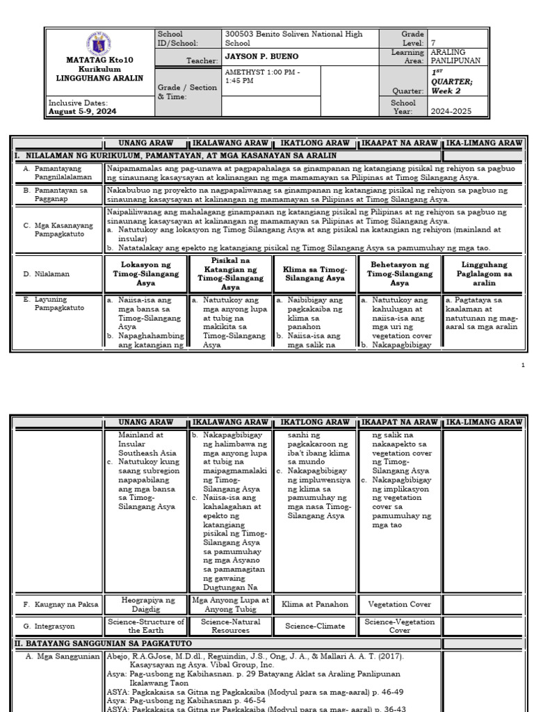 AP7 Q1 Week 2 DLL | PDF
