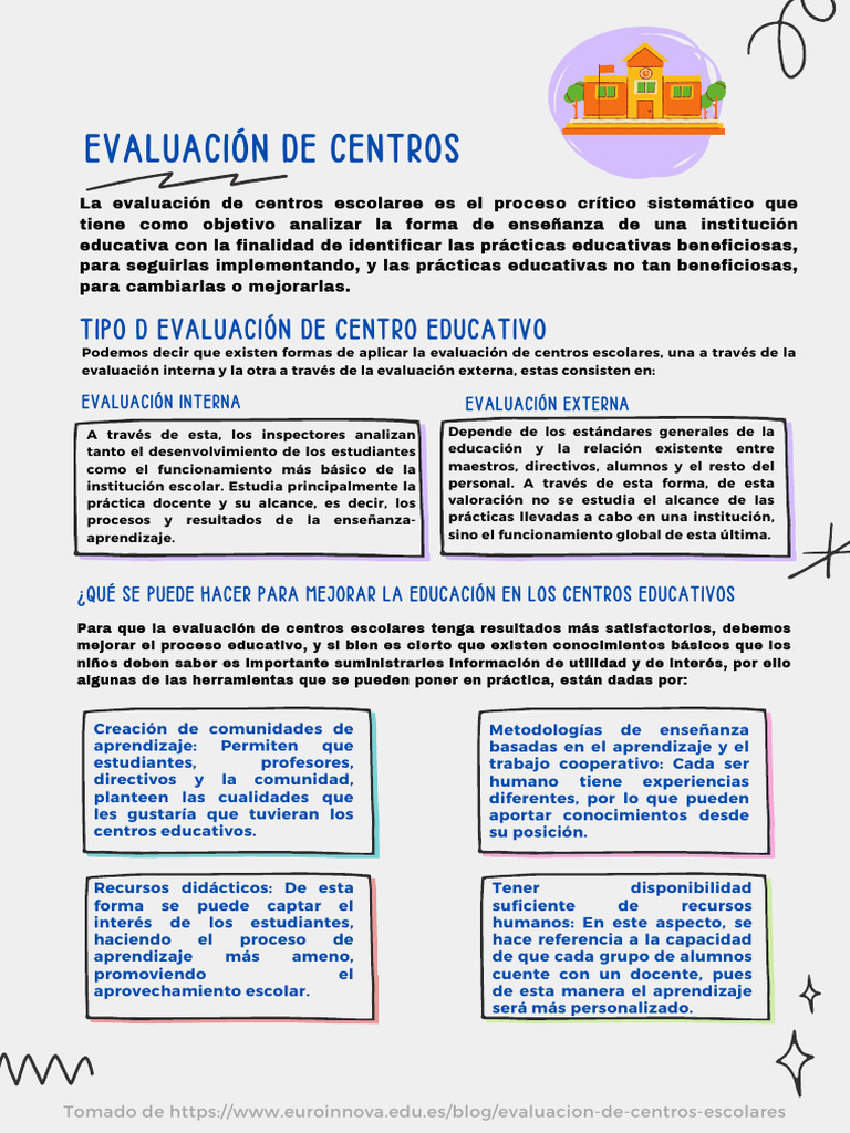 Evaluación de Centros | PDF | Evaluación | Enseñando