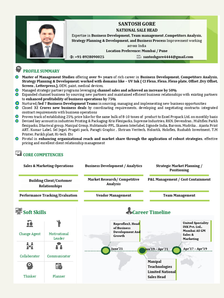Santosh Gore Resume 2502 | PDF | Marketing | Sales