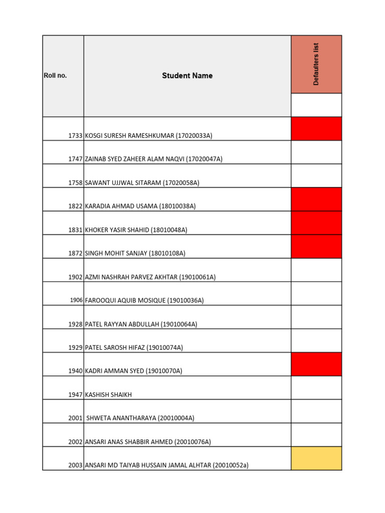 Student Defaulters List 2023 | PDF