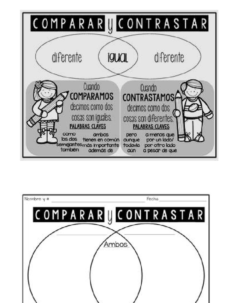 Comparar y Contrastar Personajes 5° Basico | PDF
