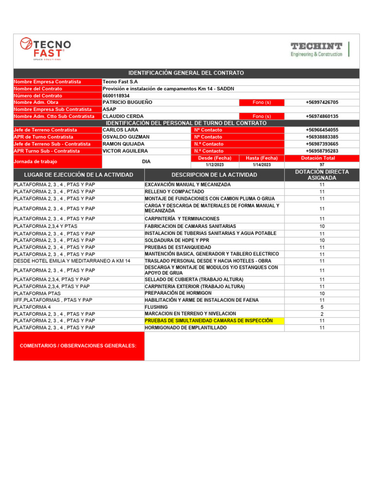 Informe FDS 12 Al 14-01-24 ASAP Listo Rev 2 | PDF | Higiene Ocupacional