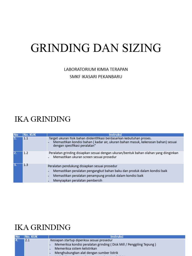Grinding Dan Sizing | PDF