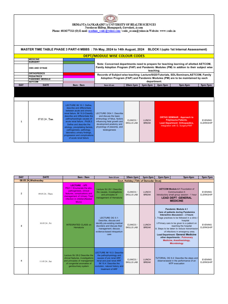 Final - MASTER TIME TABLE PHASE 3 PART II - MAY - August 2024-1 | PDF | Chronic Kidney Disease ...
