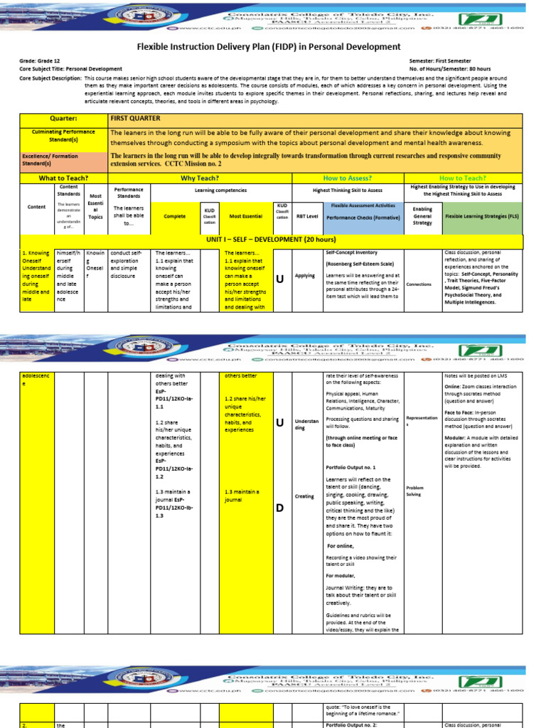 FIDP Personal Development | PDF | Adolescence | Thought