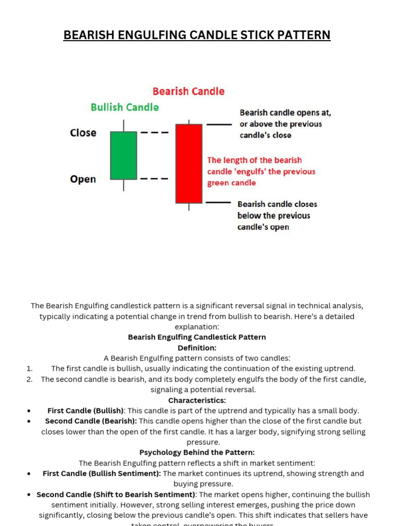 Bearish Engulfing Candle Stick Pattern | PDF | Market Trend | Economies