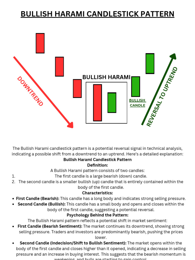 Bullish Harami Candlestick Pattern | PDF | Market Trend | Business ...