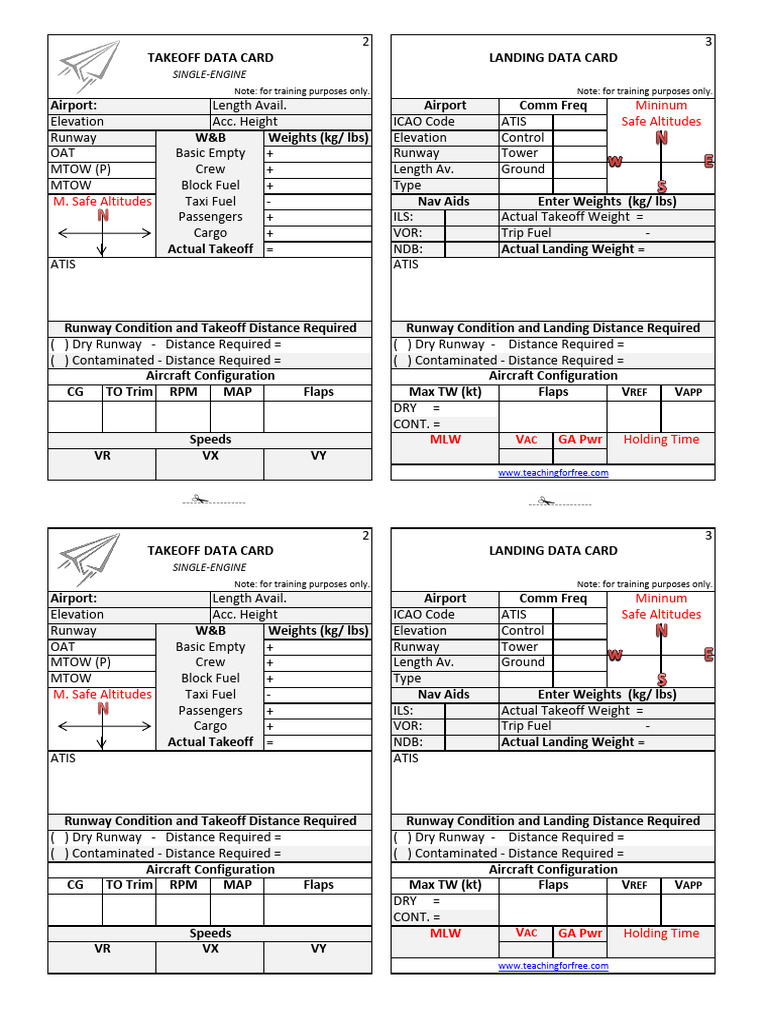 Data Cards TT4F - Single-Engine | PDF | Runway | Airport