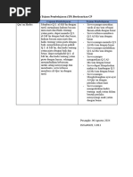 LK - 1 Analisis CP Perumusan TP Dan Penyusunan ATP | PDF