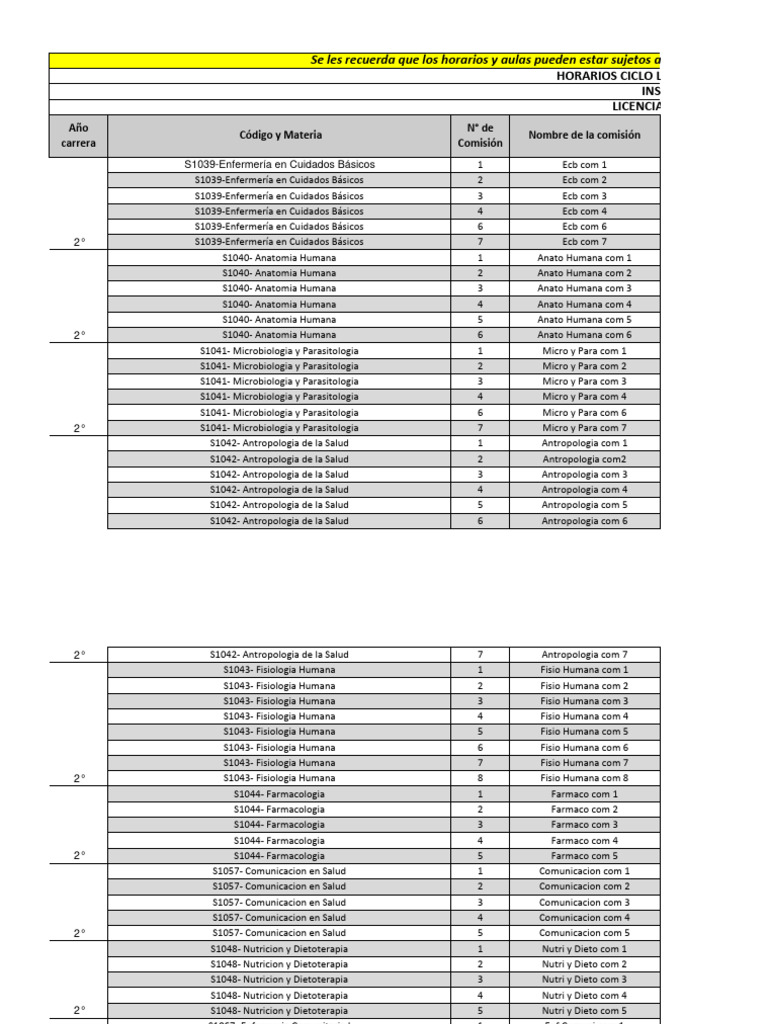Licenciatura en Enfermería 2C 2024 | PDF | Enfermería | Educación en ...