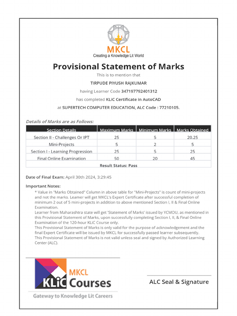 Piyush Certificate. | PDF