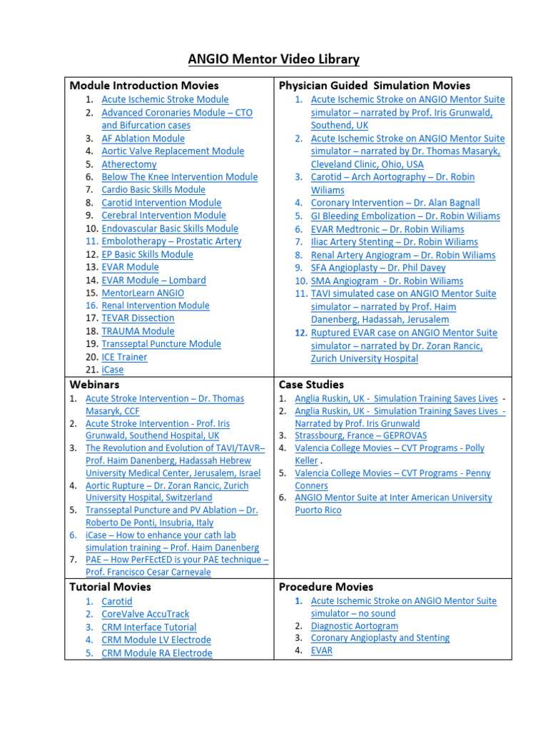 ANGIO Mentor Video Library Overview | PDF | Angiography | Cardiology