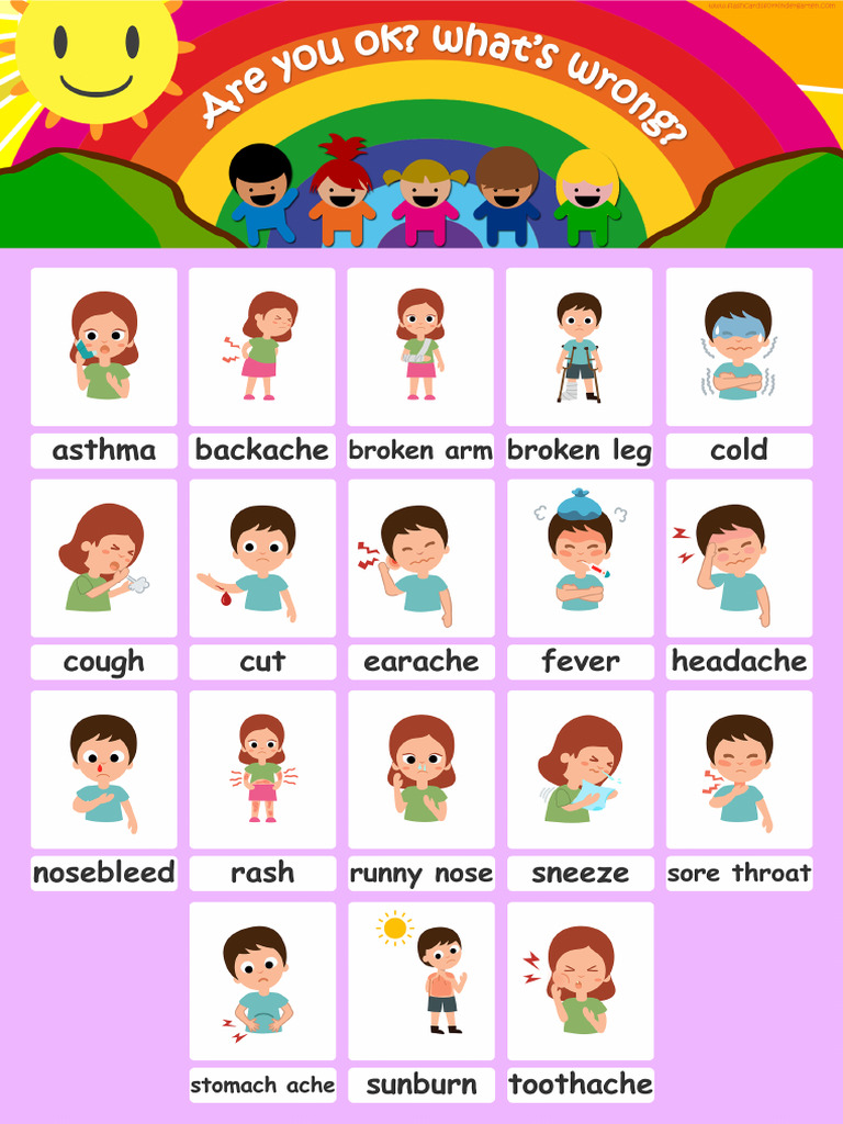 HEALTH Flashcards Poster | PDF