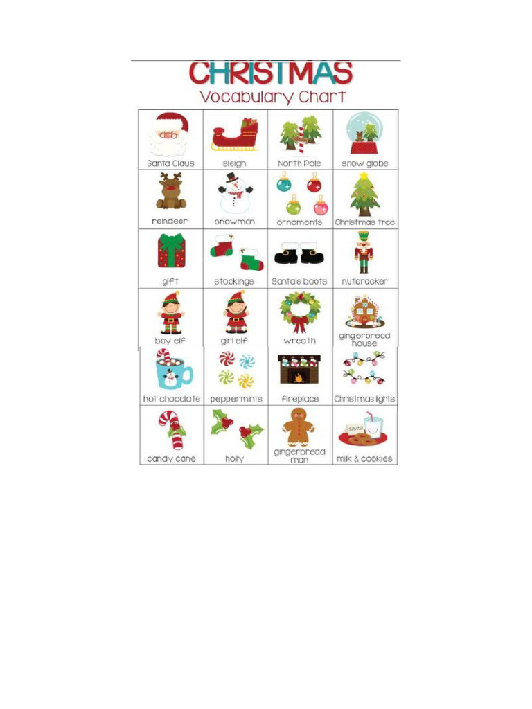 Christmas Vocabulary | PDF