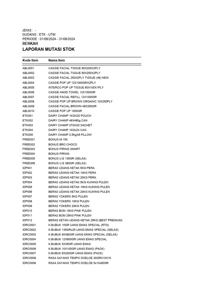 Mix 01 Agsts 2024 | PDF | Foods