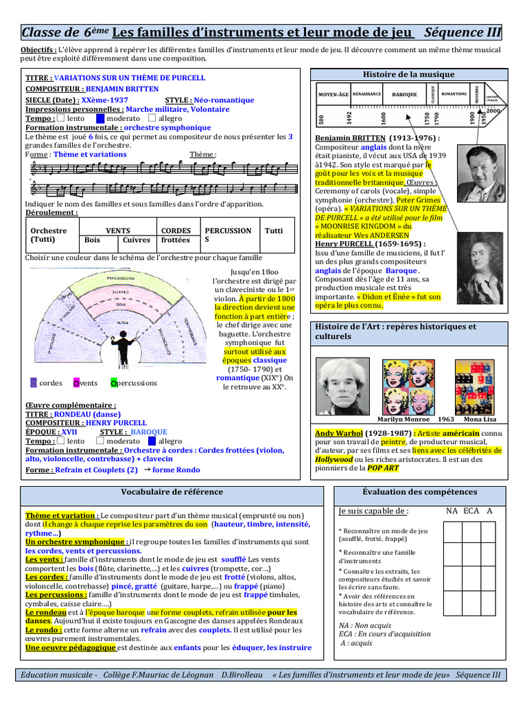 Familles d'instruments en musique | PDF | Orchestre | Instruments de ...