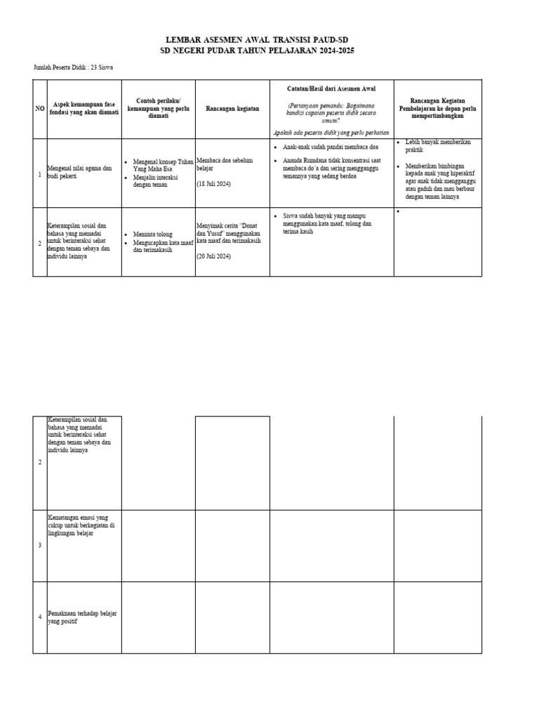 Lembar Asesmen Awal PAUD-SD 2024-2025 | PDF